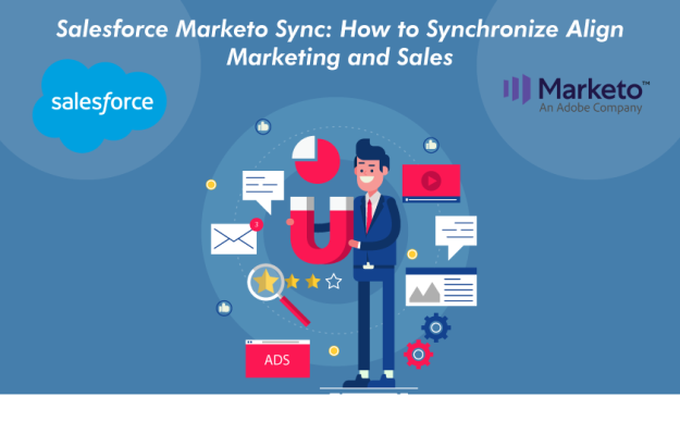 Salesforce Marketo Sync: How to Synchronize Align Marketing and Sales - Marrina Decisions